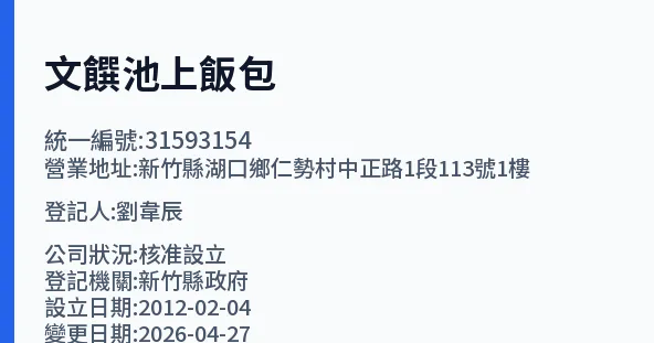 文饌池上飯包的照片-統編 31593154(新竹縣) 公司登記資料與營業項目詳細圖表