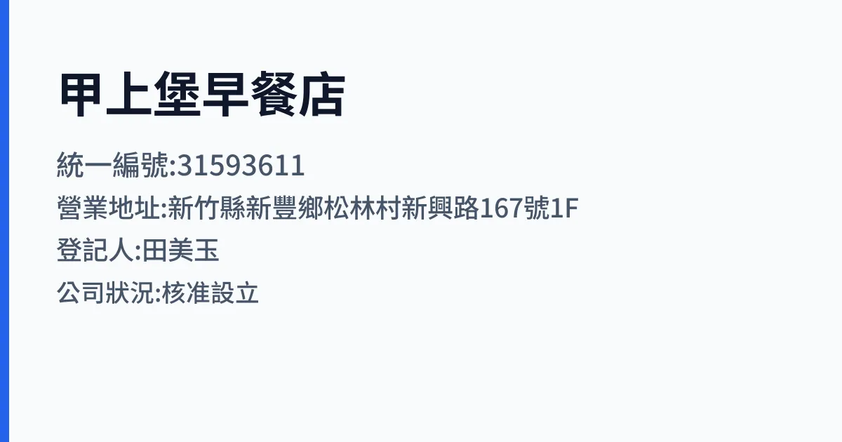 甲上堡早餐店 - 統編 31593611(新竹縣) 公司登記資料與營業項目詳細圖表