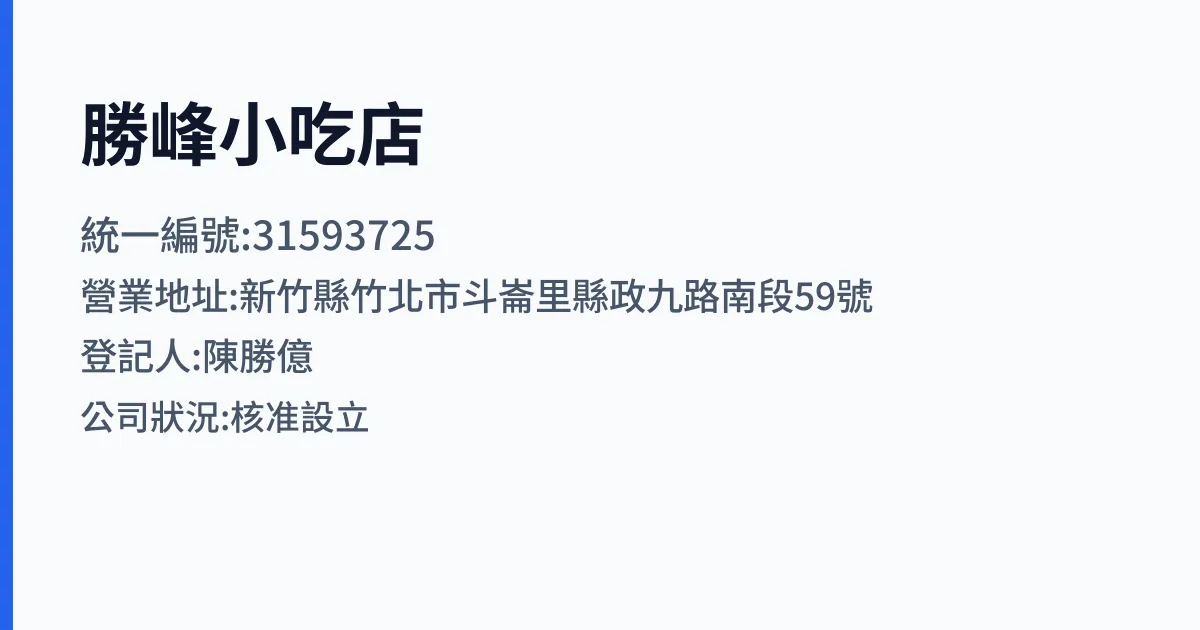 勝峰小吃店 - 統編 31593725(新竹縣) 公司登記資料與營業項目詳細圖表