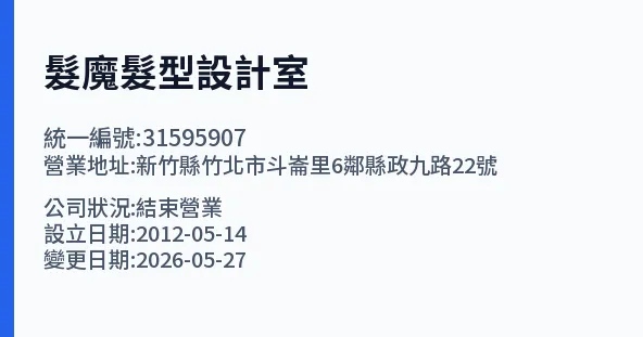 髮魔髮型設計室的照片-統編 31595907(新竹縣) 公司登記資料與營業項目詳細圖表