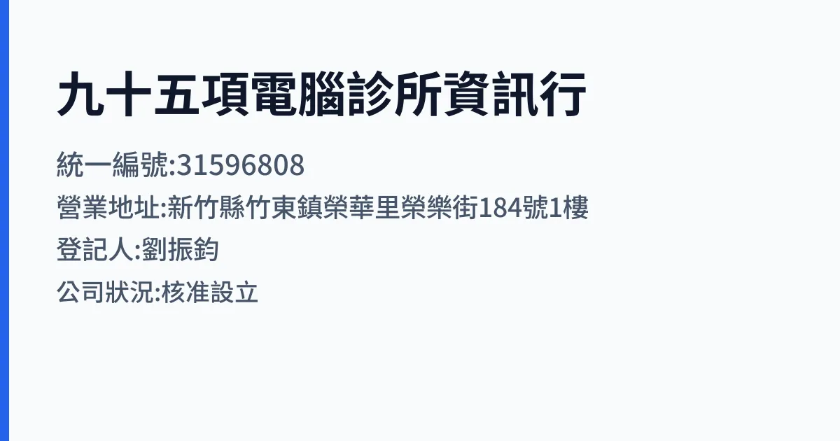 九十五項電腦診所資訊行 - 統編 31596808(新竹縣) 公司登記資料與營業項目詳細圖表