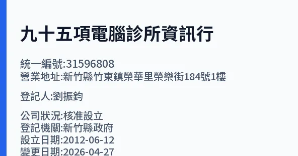 九十五項電腦診所資訊行的照片-統編 31596808(新竹縣) 公司登記資料與營業項目詳細圖表
