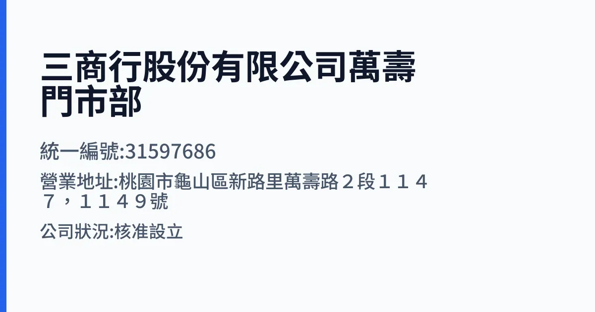 三商行股份有限公司萬壽門市部 - 統編 31597686(桃園市) 公司登記資料與營業項目詳細圖表