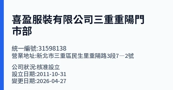 喜盈服裝有限公司三重重陽門市部的照片-統編 31598138(新北市) 公司登記資料與營業項目詳細圖表