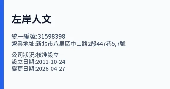 左岸人文的照片-統編 31598398(新北市) 公司登記資料與營業項目詳細圖表