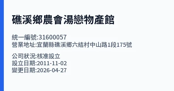 礁溪鄉農會湯戀物產館的照片-統編 31600057(宜蘭縣) 公司登記資料與營業項目詳細圖表