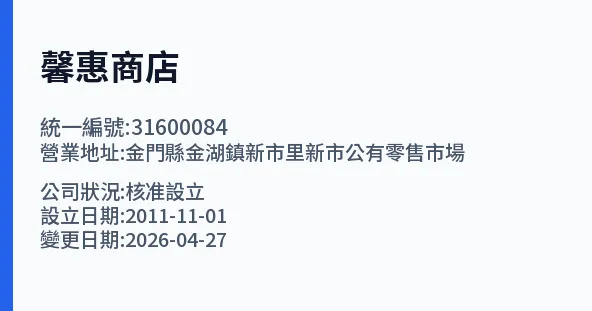 馨惠商店的照片-統編 31600084(金門縣) 公司登記資料與營業項目詳細圖表