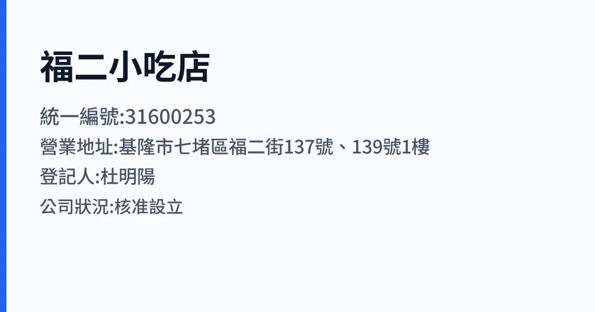 福二小吃店 - 統編 31600253(基隆市) 公司登記資料與營業項目詳細圖表