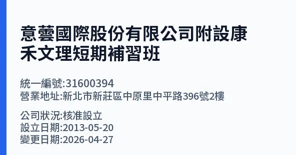 意蕓國際股份有限公司附設康禾文理短期補習班的照片-統編 31600394(新北市) 公司登記資料與營業項目詳細圖表