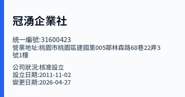 冠湧企業社的照片-統編 31600423(桃園市) 公司登記資料與營業項目詳細圖表