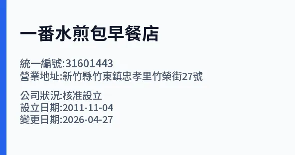 一番水煎包早餐店的照片-統編 31601443(新竹縣) 公司登記資料與營業項目詳細圖表