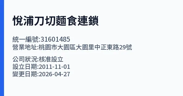 悅浦刀切麵食連鎖的照片-統編 31601485(桃園市) 公司登記資料與營業項目詳細圖表