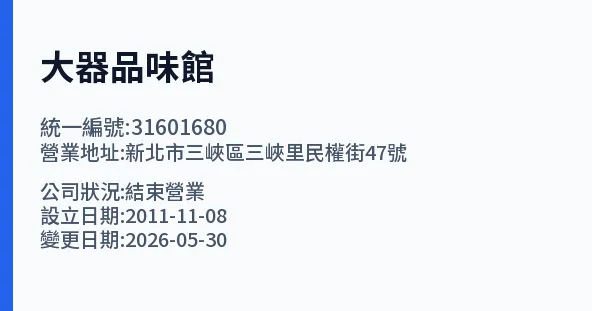 大器品味館的照片-統編 31601680(新北市) 公司登記資料與營業項目詳細圖表