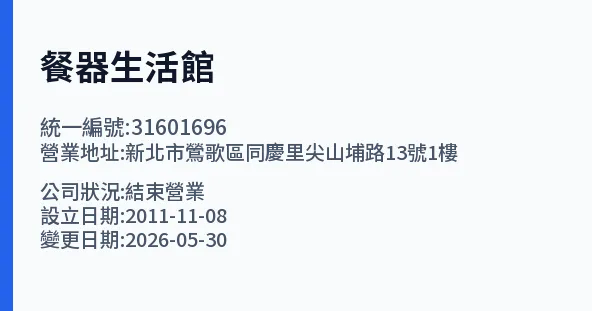餐器生活館的照片-統編 31601696(新北市) 公司登記資料與營業項目詳細圖表