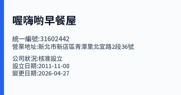 喔嗨喲早餐屋的照片-統編 31602442(新北市) 公司登記資料與營業項目詳細圖表