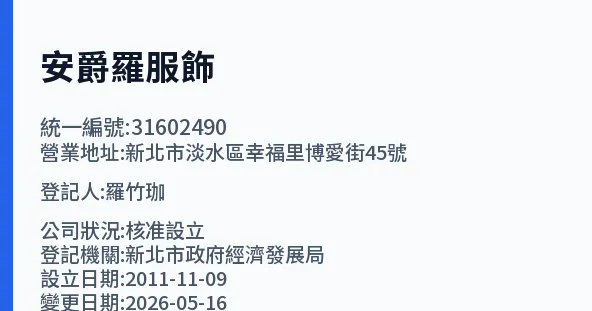 安爵羅服飾的照片-統編 31602490(新北市) 公司登記資料與營業項目詳細圖表