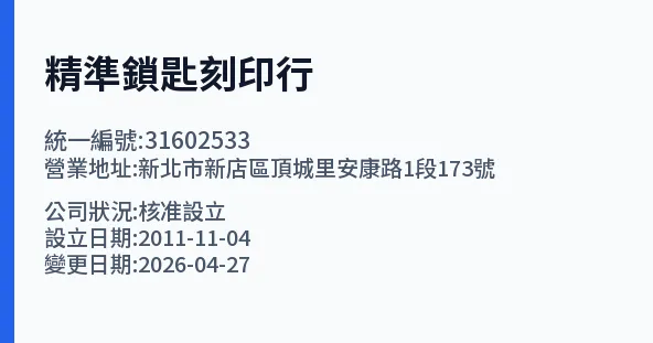 精準鎖匙刻印行的照片-統編 31602533(新北市) 公司登記資料與營業項目詳細圖表