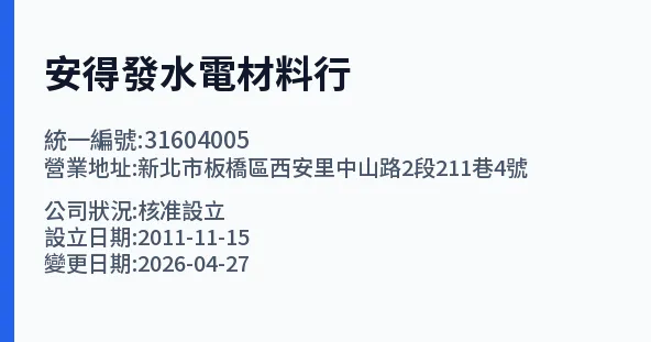 安得發水電材料行的照片-統編 31604005(新北市) 公司登記資料與營業項目詳細圖表
