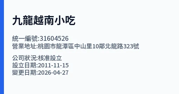 九龍越南小吃的照片-統編 31604526(桃園市) 公司登記資料與營業項目詳細圖表