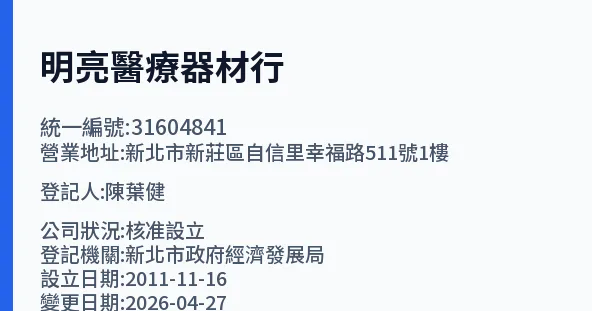 明亮醫療器材行的照片-統編 31604841(新北市) 公司登記資料與營業項目詳細圖表