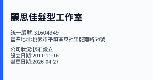 麗思佳髮型工作室的照片-統編 31604949(桃園市) 公司登記資料與營業項目詳細圖表