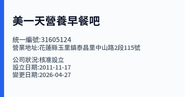 美一天營養早餐吧的照片-統編 31605124(花蓮縣) 公司登記資料與營業項目詳細圖表