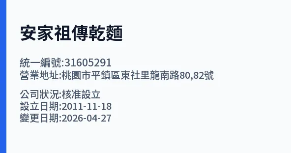 安家祖傳乾麵的照片-統編 31605291(桃園市) 公司登記資料與營業項目詳細圖表