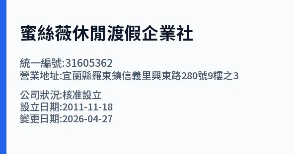 蜜絲薇休閒渡假企業社的照片-統編 31605362(宜蘭縣) 公司登記資料與營業項目詳細圖表