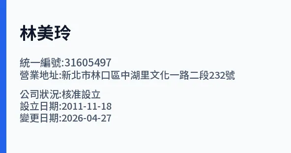 林美玲的照片-統編 31605497(新北市) 公司登記資料與營業項目詳細圖表
