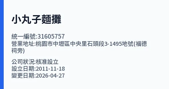 小丸子麵攤的照片-統編 31605757(桃園市) 公司登記資料與營業項目詳細圖表