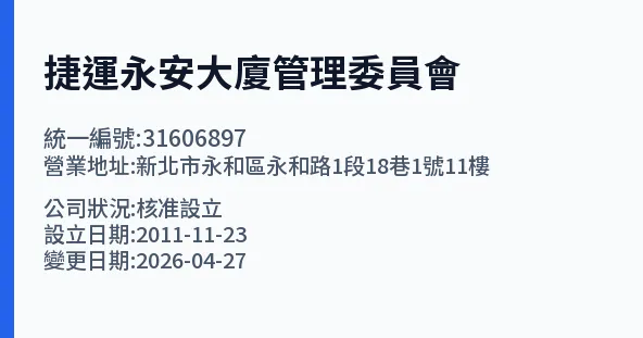 捷運永安大廈管理委員會的照片-統編 31606897(新北市) 公司登記資料與營業項目詳細圖表