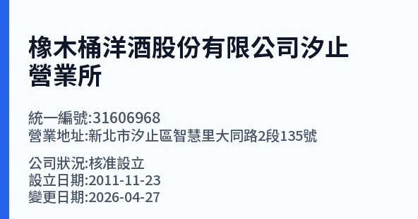 橡木桶洋酒股份有限公司汐止營業所的照片-統編 31606968(新北市) 公司登記資料與營業項目詳細圖表