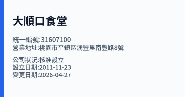 大順口食堂的照片-統編 31607100(桃園市) 公司登記資料與營業項目詳細圖表