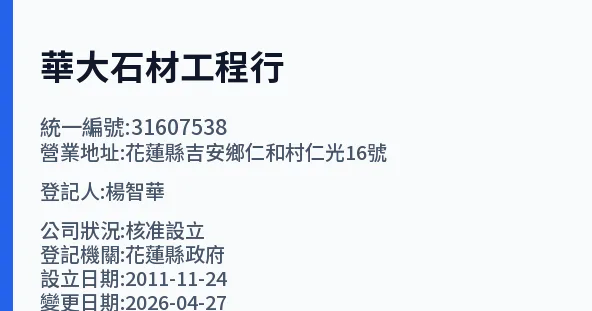 華大石材工程行的照片-統編 31607538(花蓮縣) 公司登記資料與營業項目詳細圖表