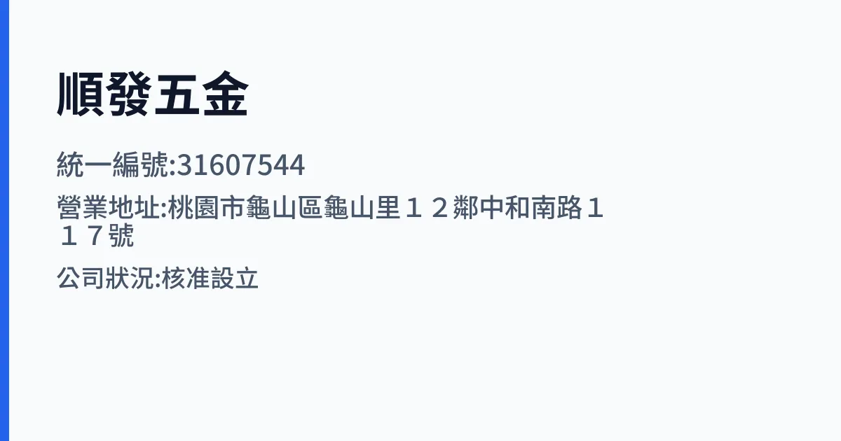 順發五金 - 統編 31607544(桃園市) 公司登記資料與營業項目詳細圖表