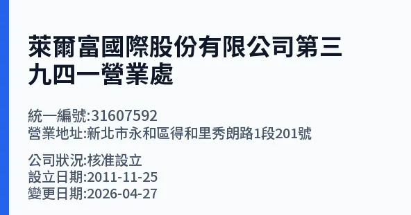 萊爾富國際股份有限公司第三九四一營業處的照片-統編 31607592(新北市) 公司登記資料與營業項目詳細圖表