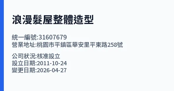 浪漫髮屋整體造型的照片-統編 31607679(桃園市) 公司登記資料與營業項目詳細圖表