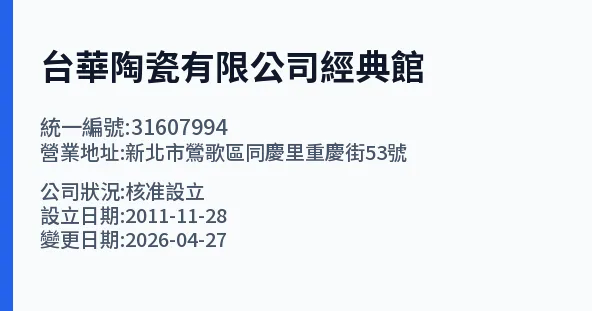 台華陶瓷有限公司經典館的照片-統編 31607994(新北市) 公司登記資料與營業項目詳細圖表