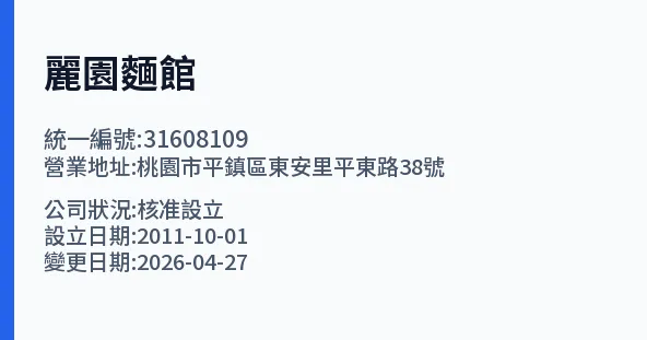 麗園麵館的照片-統編 31608109(桃園市) 公司登記資料與營業項目詳細圖表