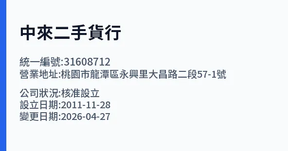 中來二手貨行的照片-統編 31608712(桃園市) 公司登記資料與營業項目詳細圖表