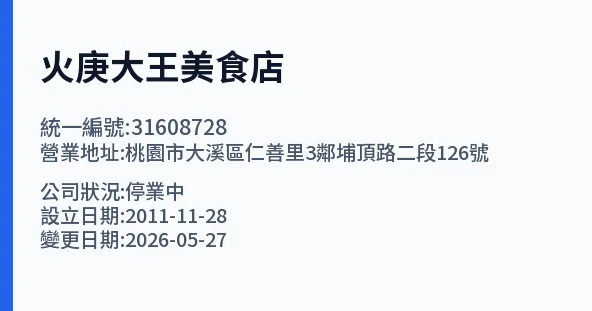火庚大王美食店的照片-統編 31608728(桃園市) 公司登記資料與營業項目詳細圖表