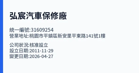 弘宸汽車保修廠的照片-統編 31609254(桃園市) 公司登記資料與營業項目詳細圖表
