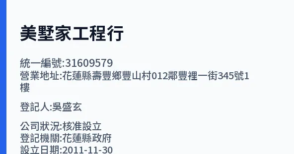 美墅家工程行的照片-統編 31609579(花蓮縣) 公司登記資料與營業項目詳細圖表