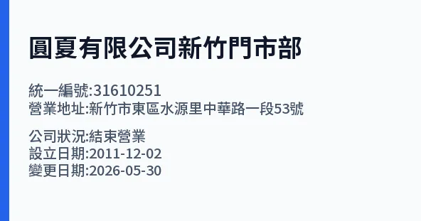 圓夏有限公司新竹門市部的照片-統編 31610251(新竹市) 公司登記資料與營業項目詳細圖表