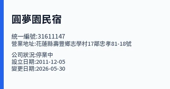 圓夢園民宿的照片-統編 31611147(花蓮縣) 公司登記資料與營業項目詳細圖表