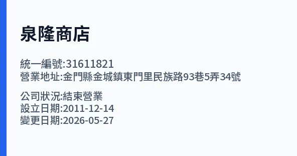泉隆商店的照片-統編 31611821(金門縣) 公司登記資料與營業項目詳細圖表