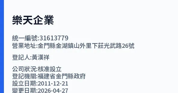 樂天企業的照片-統編 31613779(金門縣) 公司登記資料與營業項目詳細圖表