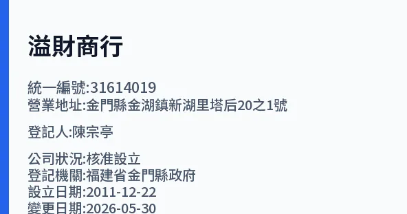 溢財商行的照片-統編 31614019(金門縣) 公司登記資料與營業項目詳細圖表