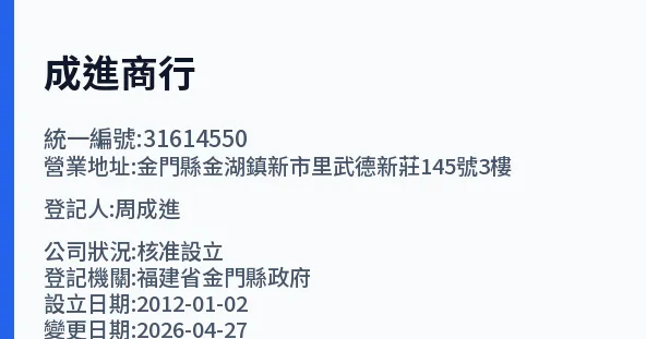 成進商行的照片-統編 31614550(金門縣) 公司登記資料與營業項目詳細圖表