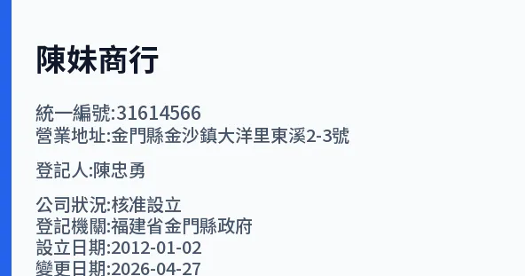 陳妹商行的照片-統編 31614566(金門縣) 公司登記資料與營業項目詳細圖表